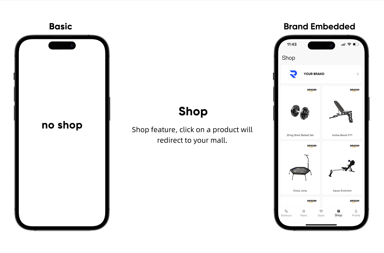 FitShow运动秀-智能化运动设备解决方案