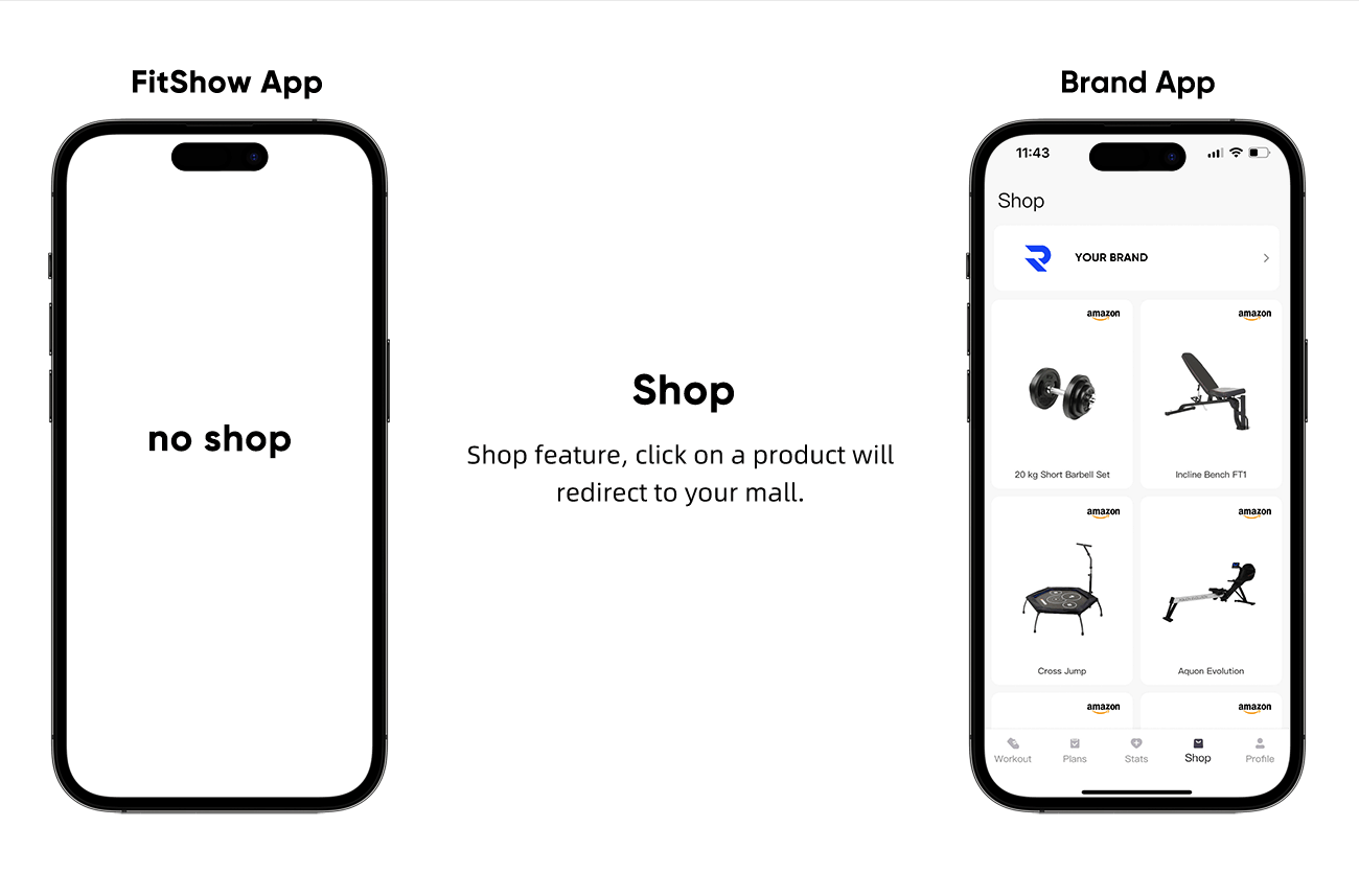 FitShow运动秀-智能化运动设备解决方案